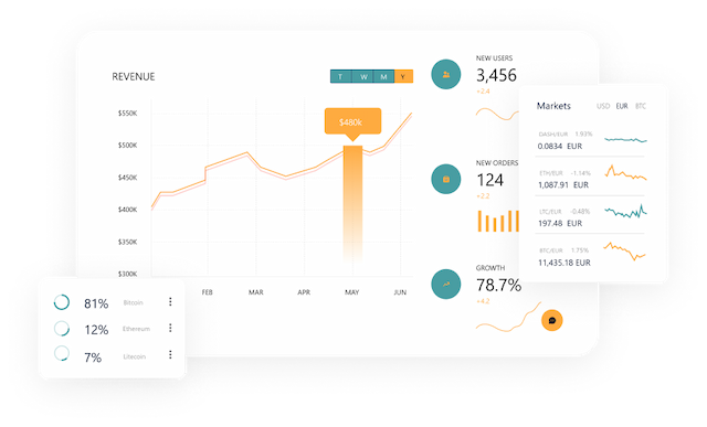 Bizz | AI Integration, Automation, and Web Development Services